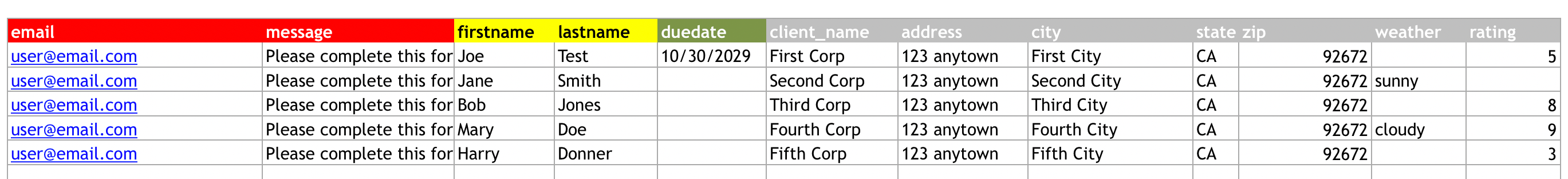 Uploading Multiple Tasks – FastField Mobile Forms Help Center